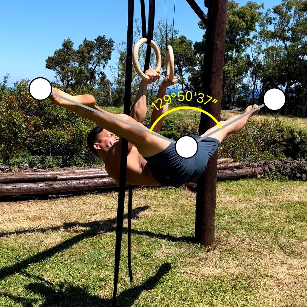 How Wide To Straddle Your Legs In A Pancake